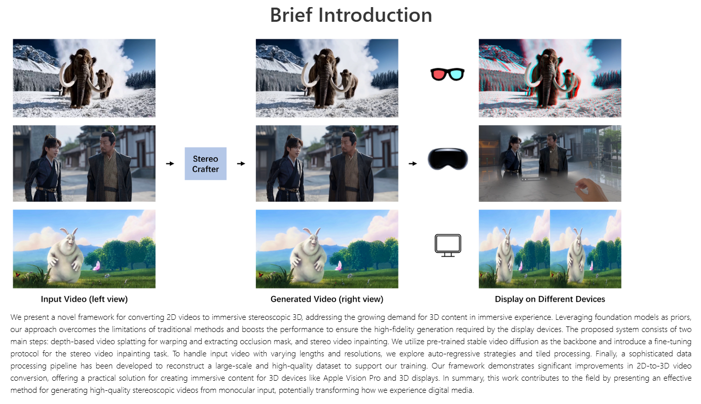 腾讯力作StereoCrafter：轻松将2D视频转换成震撼3D效果-AITOP100,AI资讯